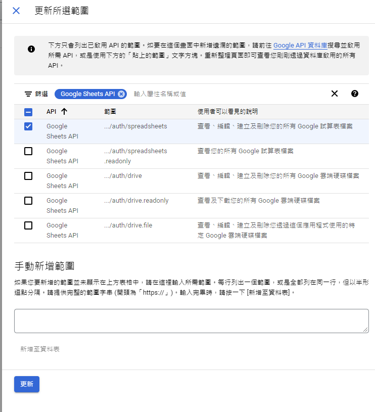 Python存取google sheet (更新版) – ZCG Notes